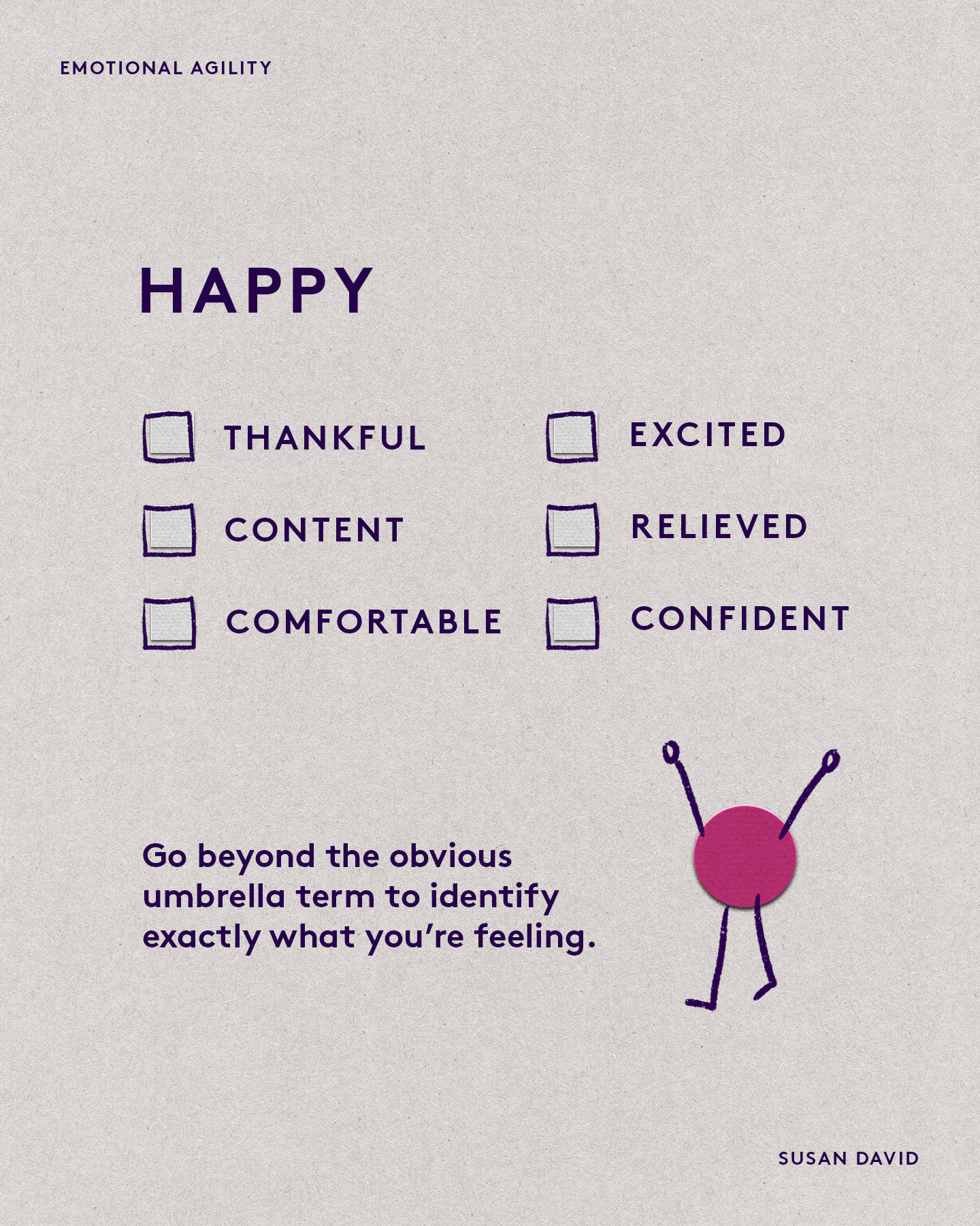 Emotional Granularity Checklists