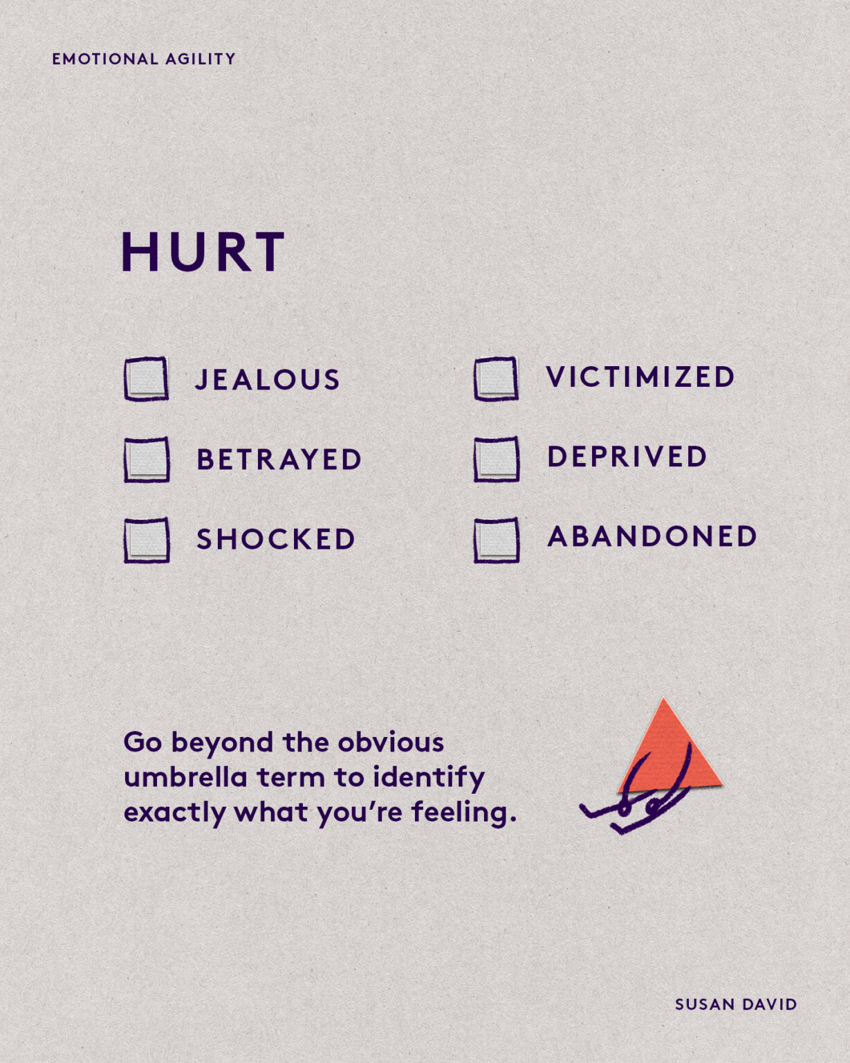 Emotional Granularity Checklists
