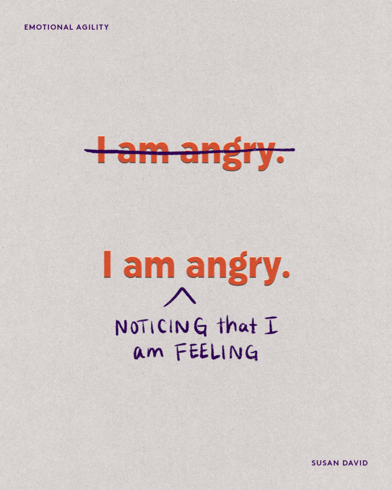I am feeling…