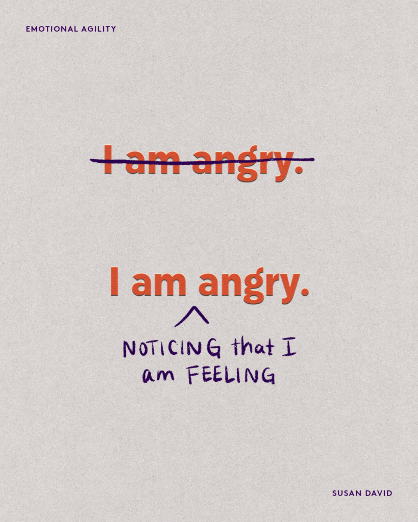 I am feeling…