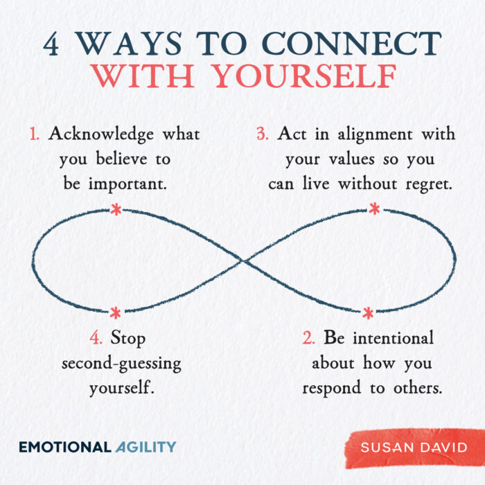4 Ways to Connect with Yourself