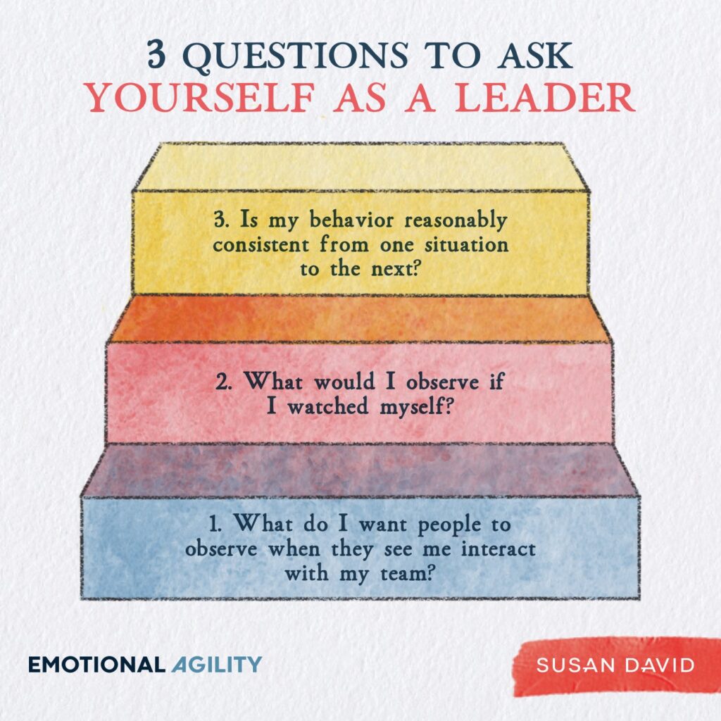 3 Questions to Ask Yourself as a Leader